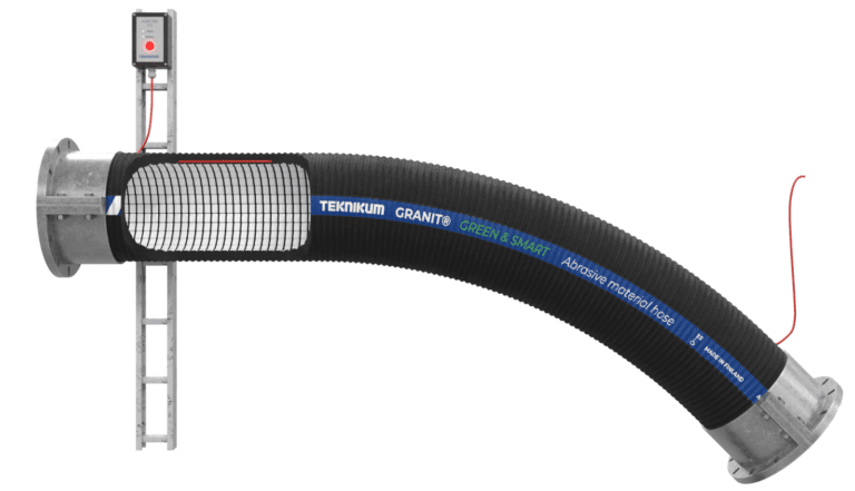 Material handling hoses - Teknikum